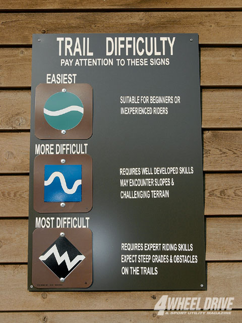 0902 4wd 08 Z+the Iron Range Ohv Recreation Area+trail Difficulty Sign ...